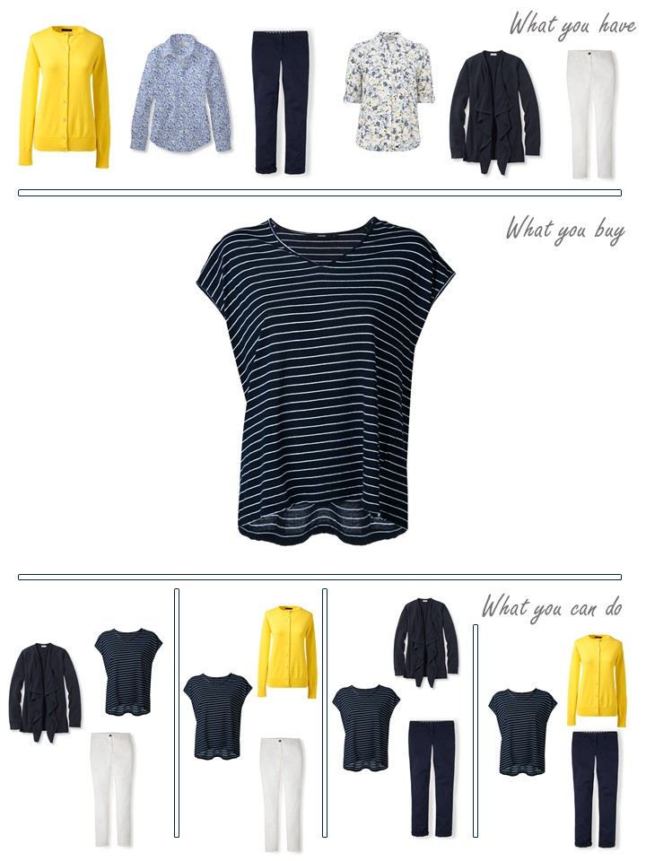 How to Build a Wardrobe One Piece at a Time | The Vivienne Files ...