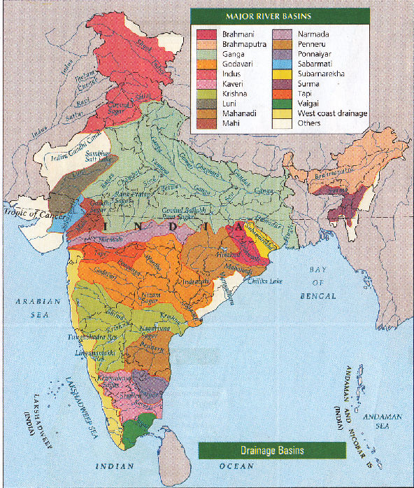 INDIA-DRAINAGE SYSTEM &BASINS