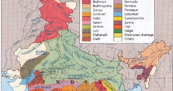 INDIA-DRAINAGE SYSTEM &BASINS