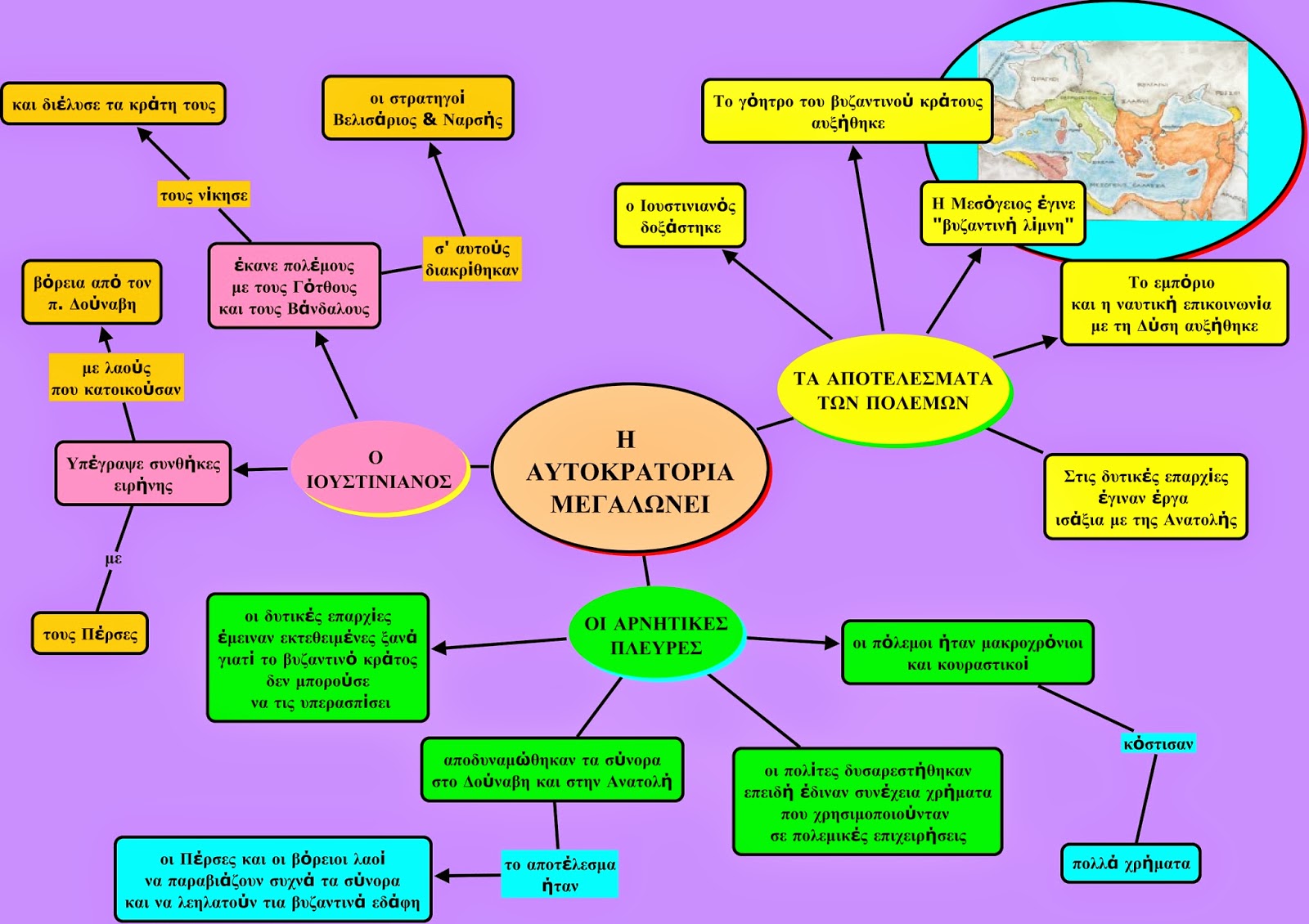 "Τα φιλαράκια": Νοεμβρίου 2014
