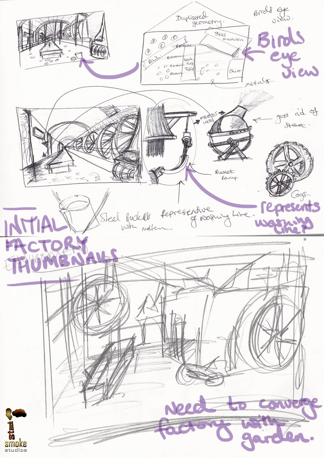 Smokestack Studios - BA Hons CG Arts and Animation : Environment ...