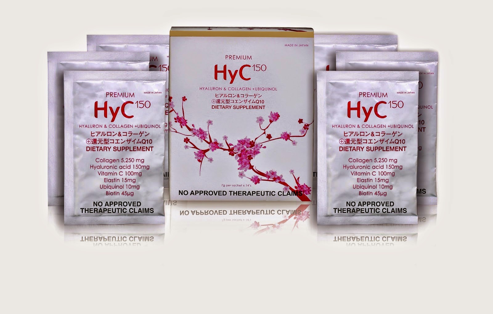 Premium HyC 150: The Secret Behind Youthful Skin at any Age | Rockstarmomma