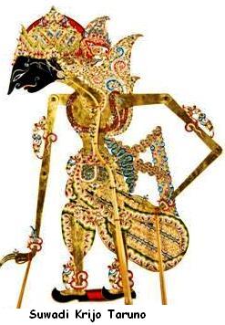 Dasarata -- gaya Surakarta ~ Album Wayang Indonesia