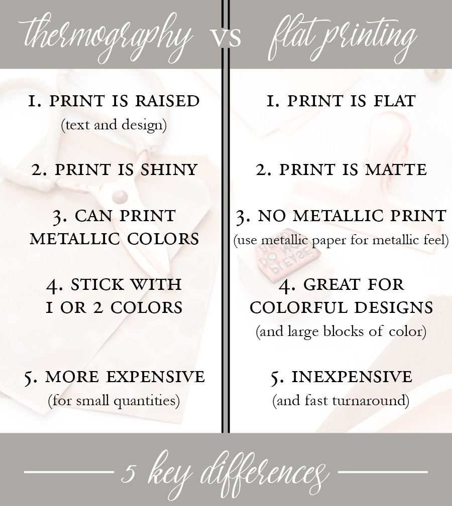 Blush Paperie: Thermography Printing vs Flat Printing - 5 Key Differences