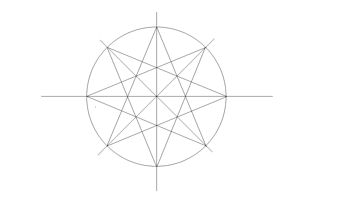 Io Amo la Tecnologia ;-): Stella a 8 punte
