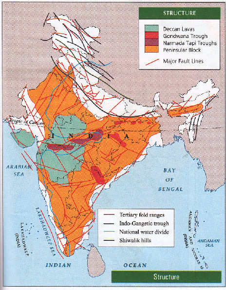 India - Structure & Physiographic Divisions (Overview)