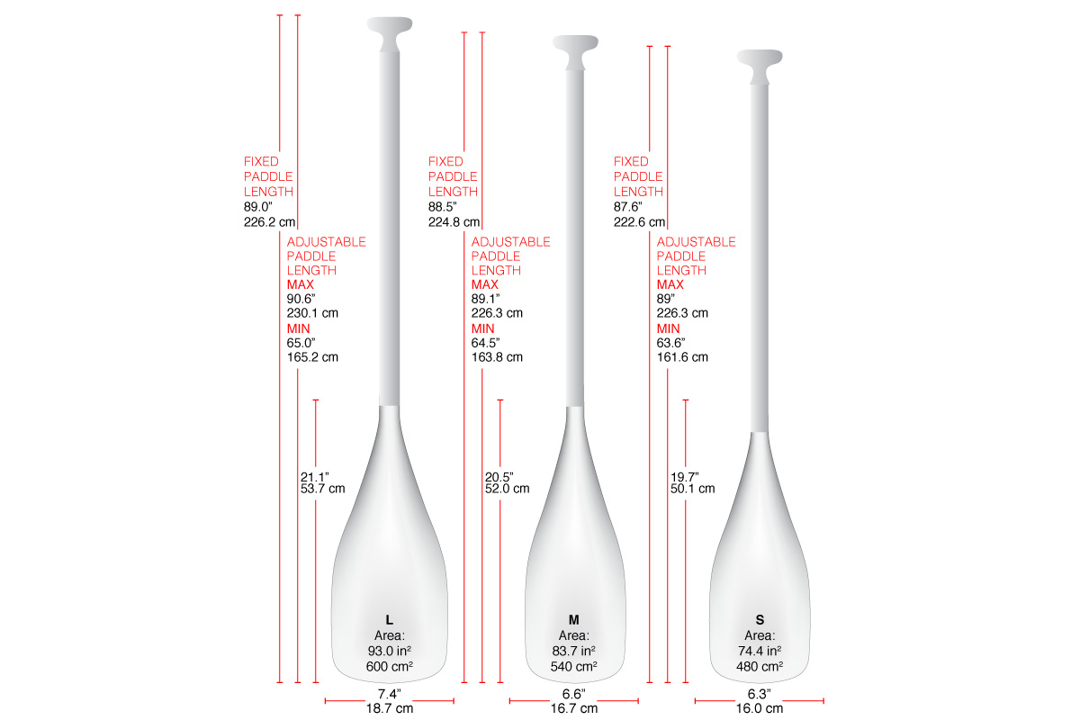 Paddle Bolt: Connor Baxter shape | Pagaie 2016 ~ Starboard Sup Italia