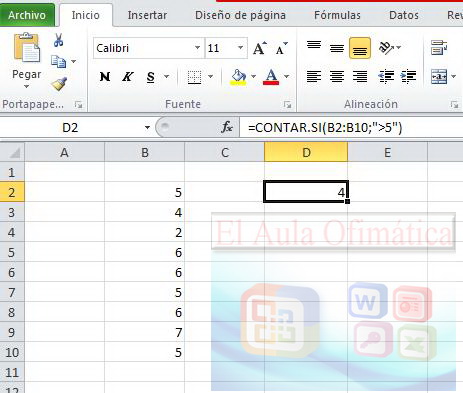El Aula Ofimática