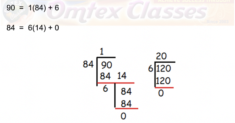 Omtex Classes Use Euclids Division Algorithm To Find The Highest Common Factor Hcf Of Iv 0700