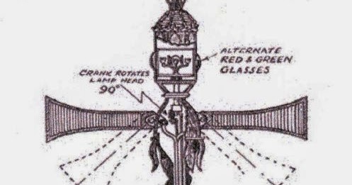 I SPILLED THE BEANS : THE WORLD'S FIRST TRAFFIC LIGHT