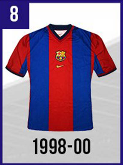 Full FC Barcelona Home & Away Kit History - Including 80+ Different ...