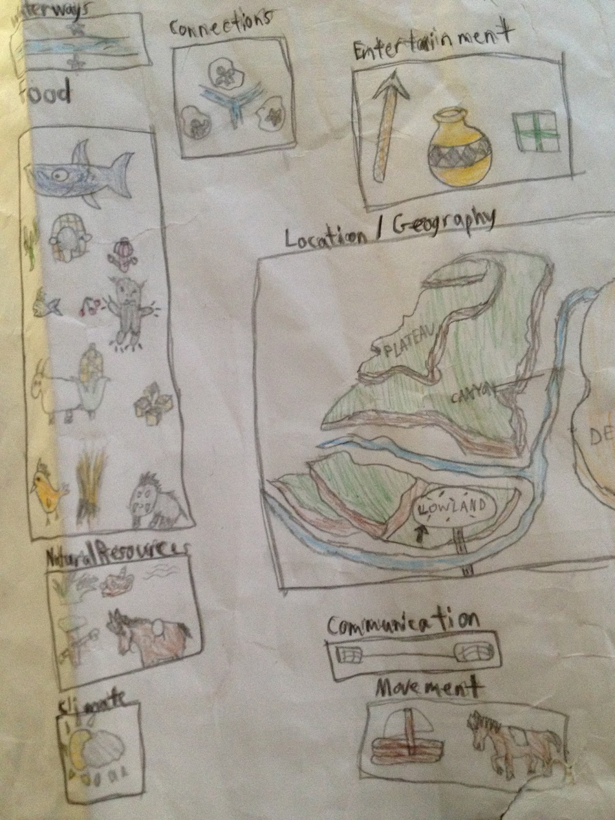 D.A.T.A. Scholars: Utopian Society Project