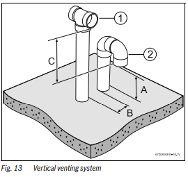 Bosch Greentherm Tankless Water Heaters: Bosch Greentherm 9000 series ...