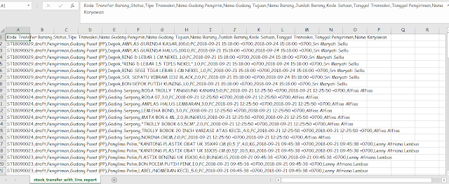 CARA IMPORT FILE CSV KE EXCEL - Maul's Note