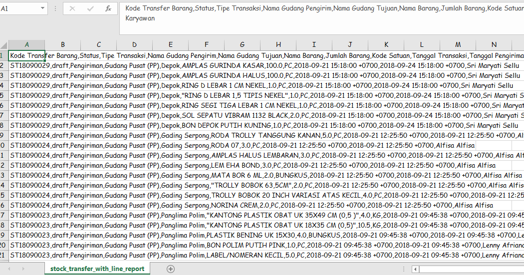 CARA IMPORT FILE CSV KE EXCEL - Maul's Note CARA IMPORT FILE CSV KE EXCEL - Maul's Note