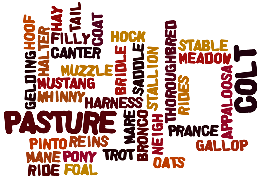 SmartTartsLearning: Do you know about Wordle?