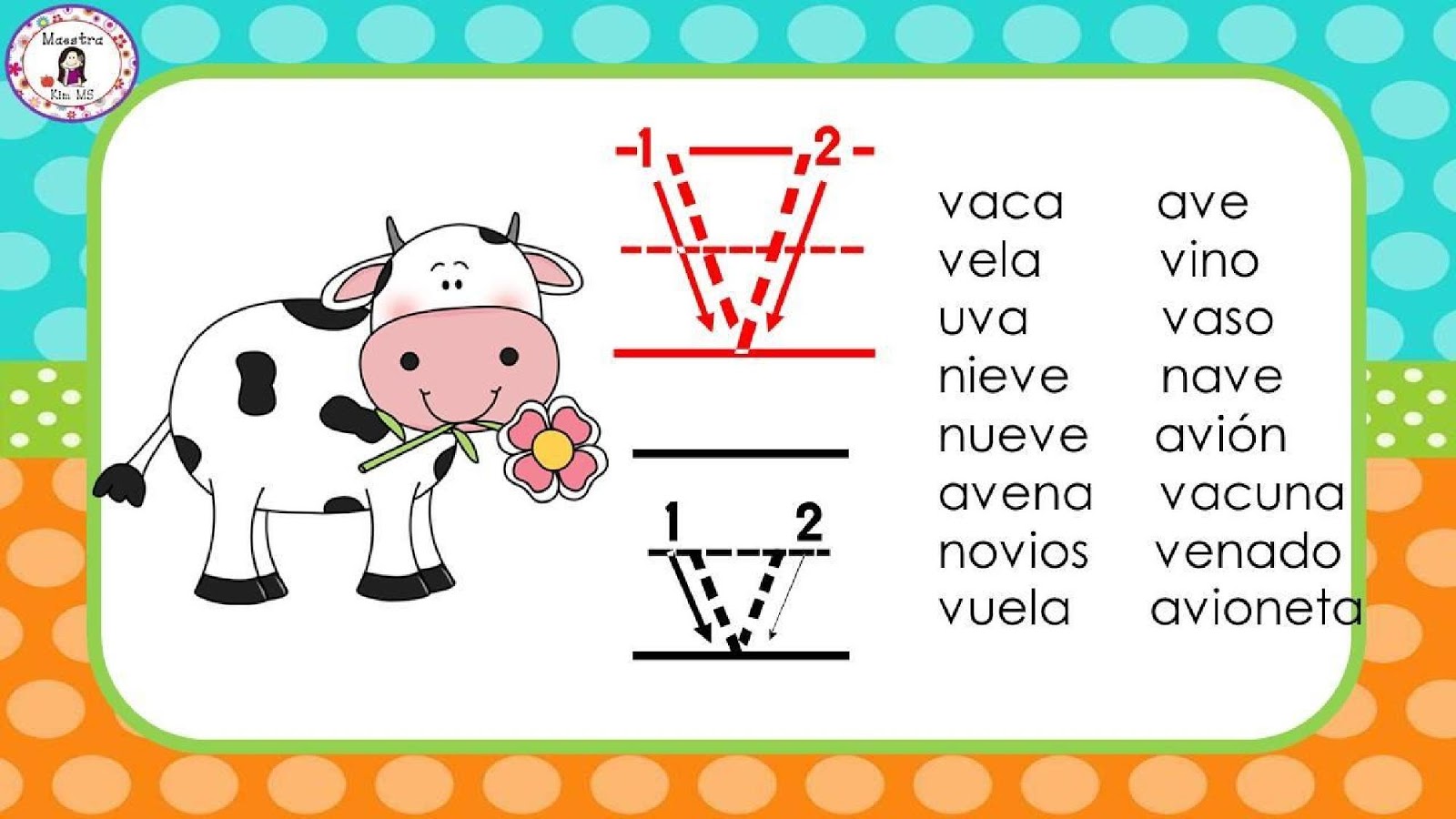 Fichas de Primaria: Palabras para cada fonema