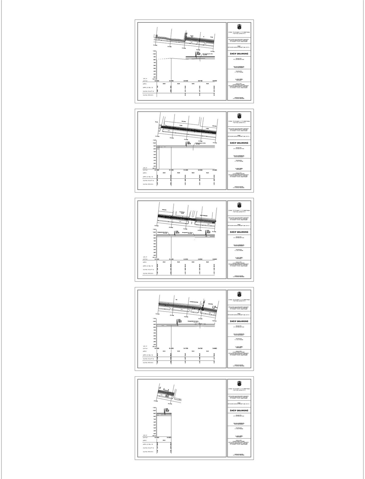 Contoh Profile & Longcross section ~ Jasa Pengukuranjasa pengukuran