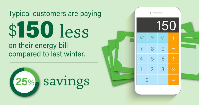 We Energies News: Good news! Natural gas customers will save more than ...