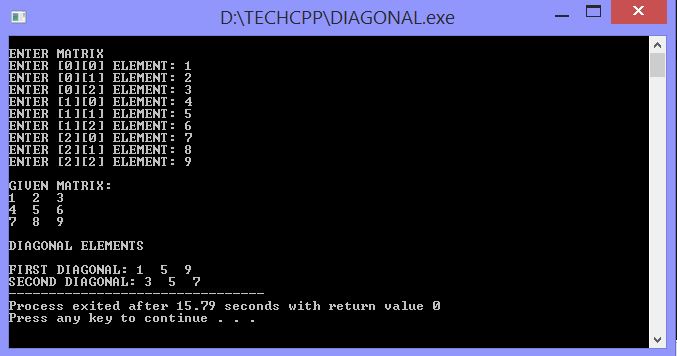 C Program To Display The Diagonal Elements Of A Given Matrix Devcppgcc Techcpp