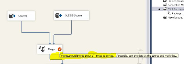 Sql Server Tips Sql Server Tutorials Database Tips Indiandotnet Step By Step Merge