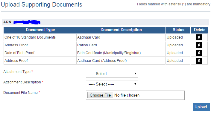 Supporting Documents Required for Passport | FREE ONLINE SEVA