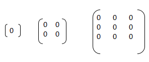 Zero Matrix or null matrix | Zero C#