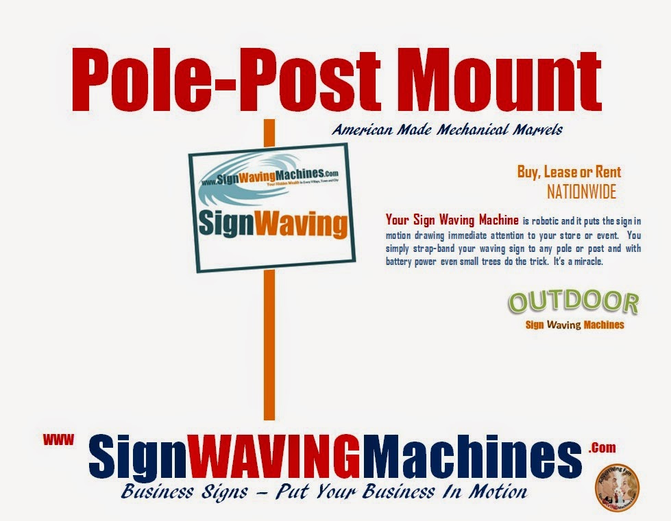 Sign Waving Sign Spinning Machine Robot Spinners Advertising Signs ...