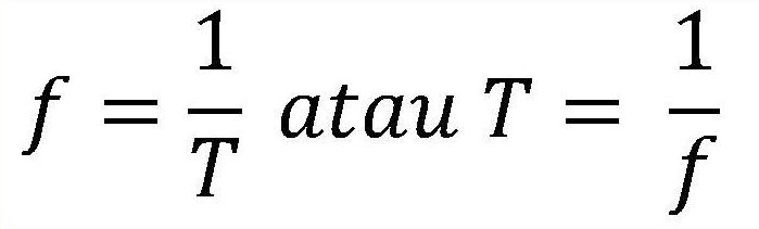 "BELAJAR" IPA di SMPN 1 Praya: GETARAN dan GELOMBANG