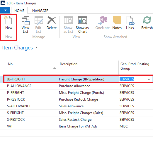 Nandesh Gowda : Item Charges NAV