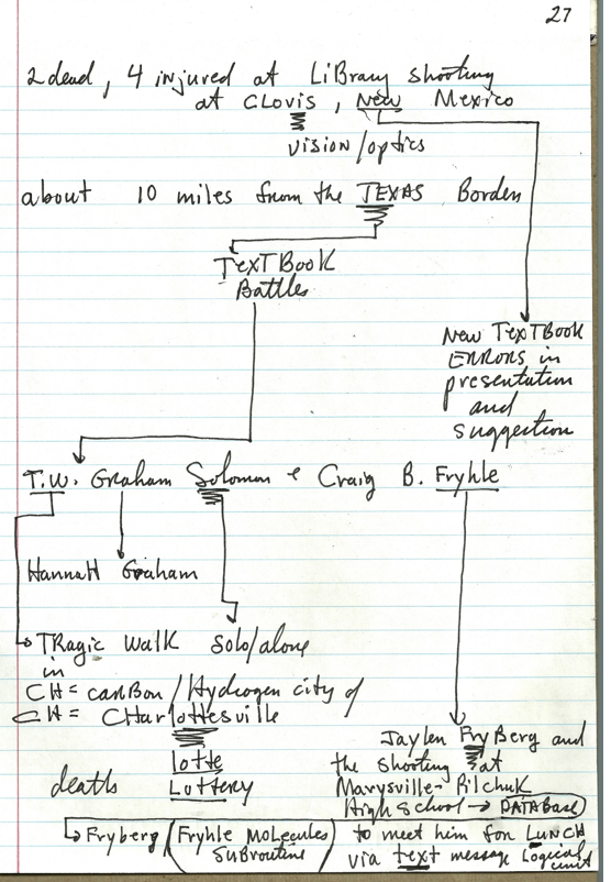 Z84 - Math and Books: Math 86 - Clovis New Mexico ..Clovis library ...