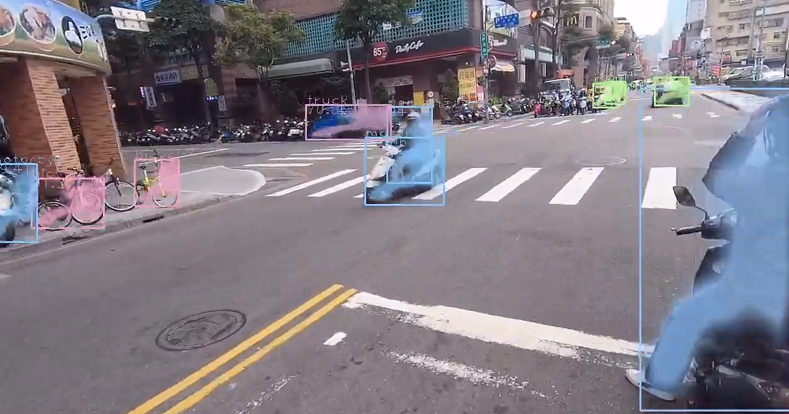 Yy's Program: TensorFlow Model Zoo & Darknet Yolo Models