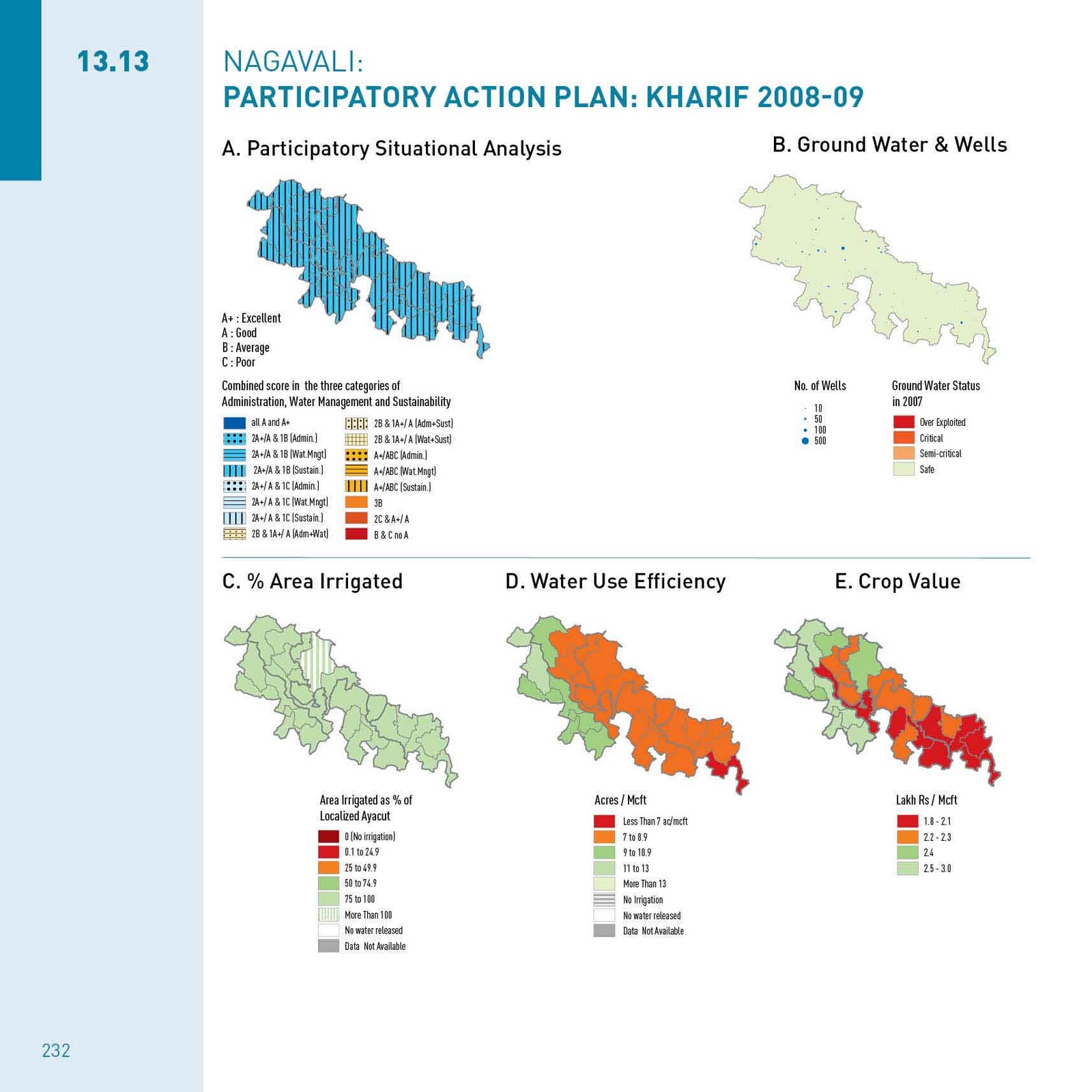 WATER RESOURCES OF ANDHRA PRADESH: Part IV—Major irrigation projects ...