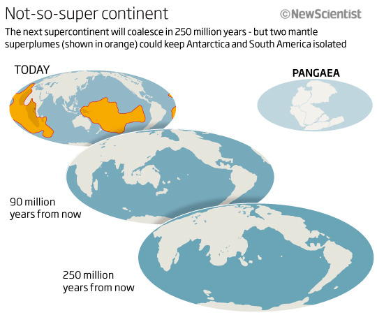 fibonacci sequence: The Next Pangaea Won't Fit