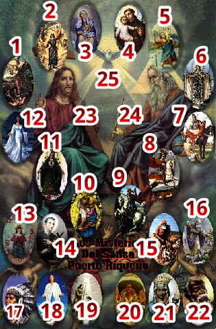 SANSE! SANTERISMO! PUERTO RICAN BRUJERIA & ESPIRITISMO!: LA 21 ...