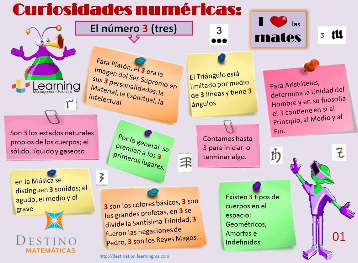 APRENDO CON ANA DELIA: CURIOSIDADES MATEMÁTICAS