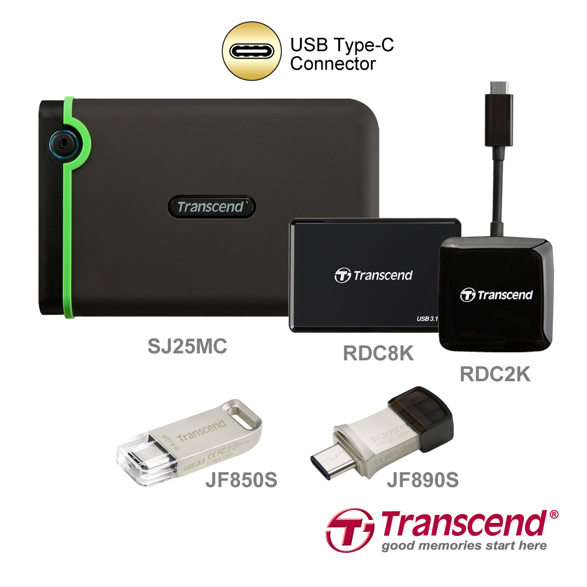 Transcend Introduces a Comprehensive USB Type-C Product Line-up for the ...