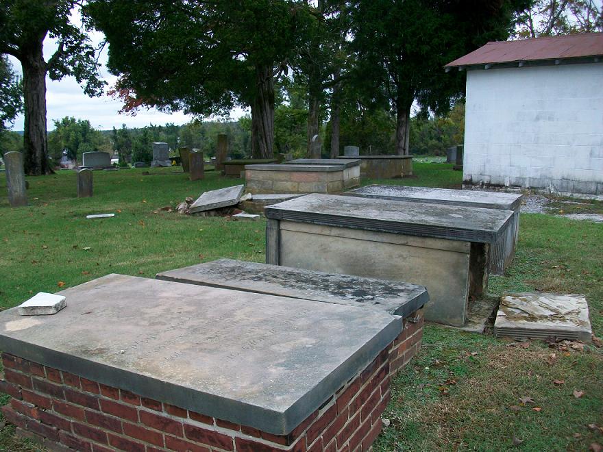 Western Kentucky Genealogy Blog: Tombstone Tuesday - Box Tombs
