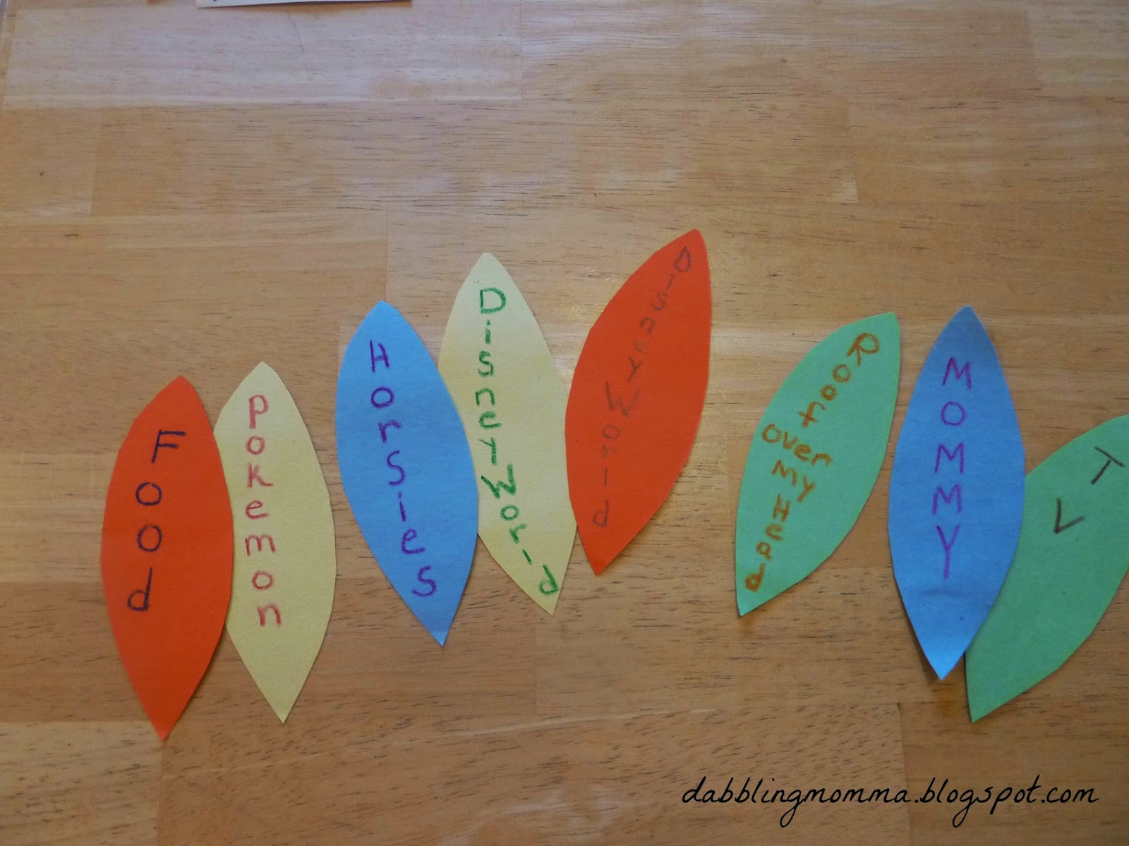 Dabblingmomma: Turkey Tin Hidden Messages
