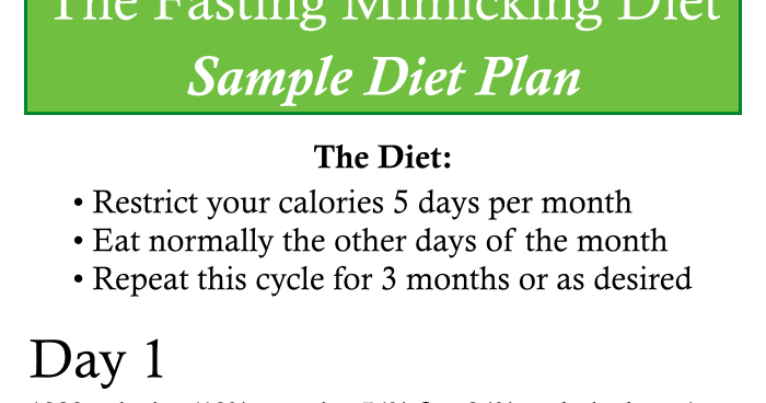 The 5-Day Fasting Diet | Gina Miller's Blog - Travel, Fitness, Luxury ...