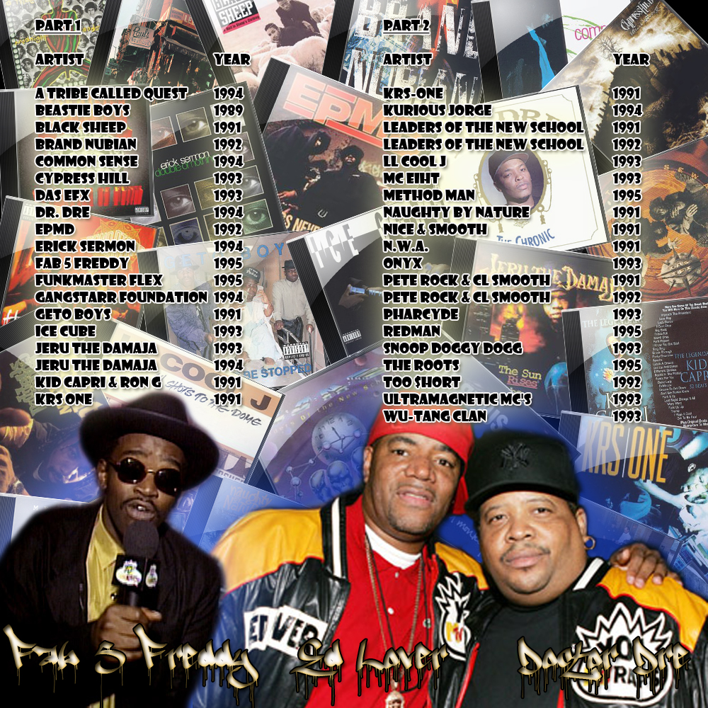 Recognize the Real: Recognize The Real presents The Best Of Yo! MTV ...