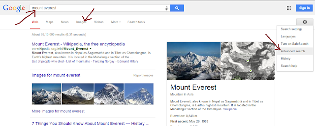 How to Find Copyright Free Images on Google?