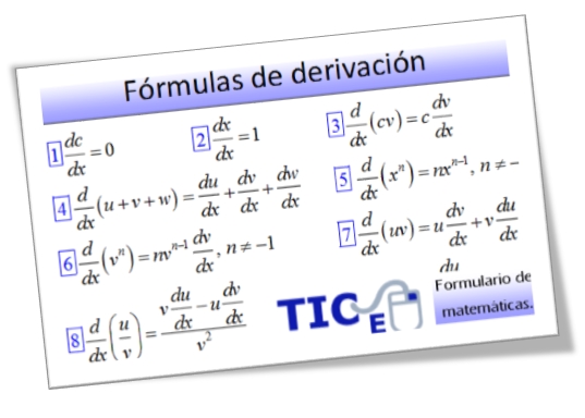 Matemáticas con Tecnología: Basic derivative rules.
