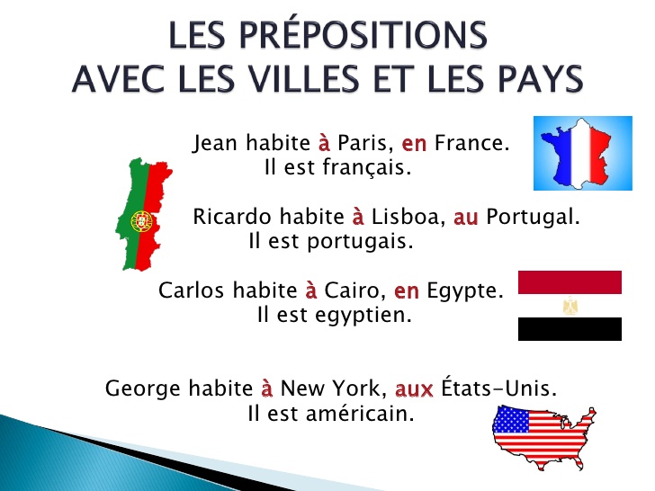 BoscoBlog, le coin français: Les prépositions avec les villes et les pays
