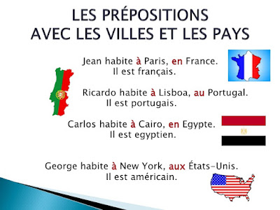BoscoBlog, le coin français: Les prépositions avec les villes et les pays