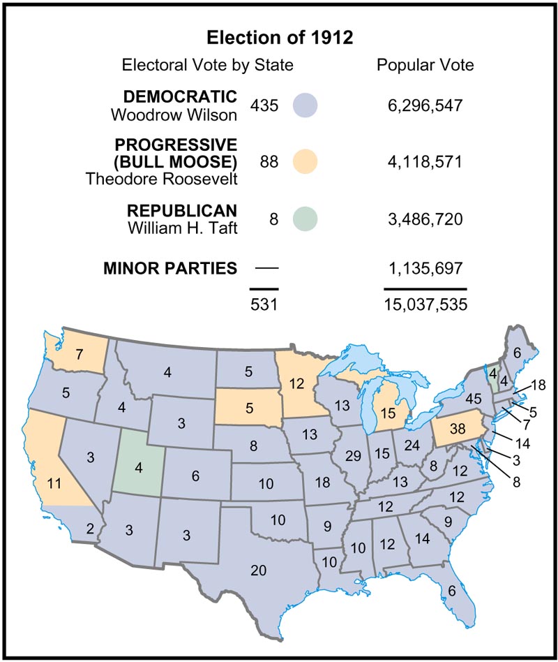 Centennial Countdown to the Great War: November 1912