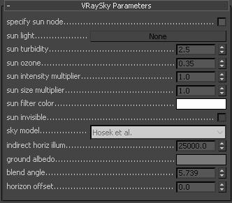 THÔNG SỐ VRAY SUN ~ Trung tâm dạy thiết kế đồ họa