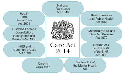 The Mummy Dementia Blog: The Care Act - one year on