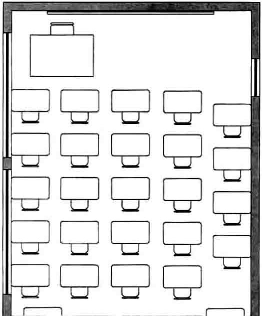 EDUCANDO COM O CORAÇÃO: Estudo da escola - Planta da sala de aulas.