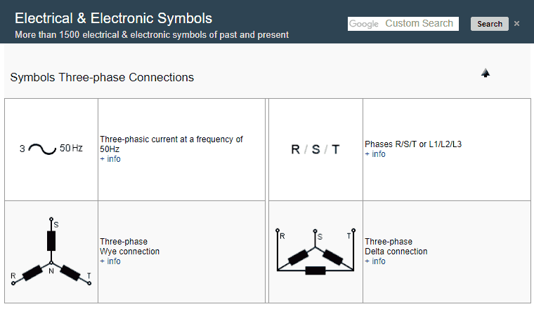 Símbolos Electrónicos: Symbols Three-phase Connections